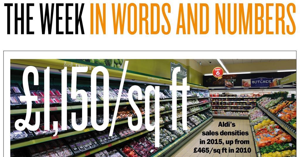 Infographic: Sales densities soar at Aldi plus key facts and figures ...