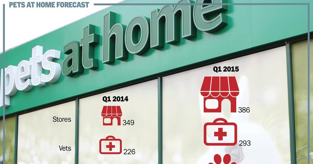 Infographic: Pets at Home expansion plans for 2015 | News | Retail Week