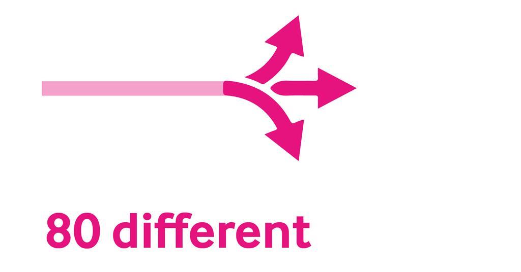 Why returns costs retailers 6% of RRP on all sales | Retail Voice ...