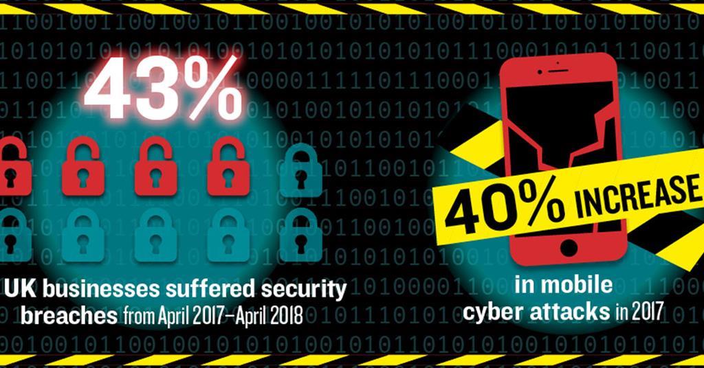 How to respond to a data hack: a four-step guide | Data | Retail Week