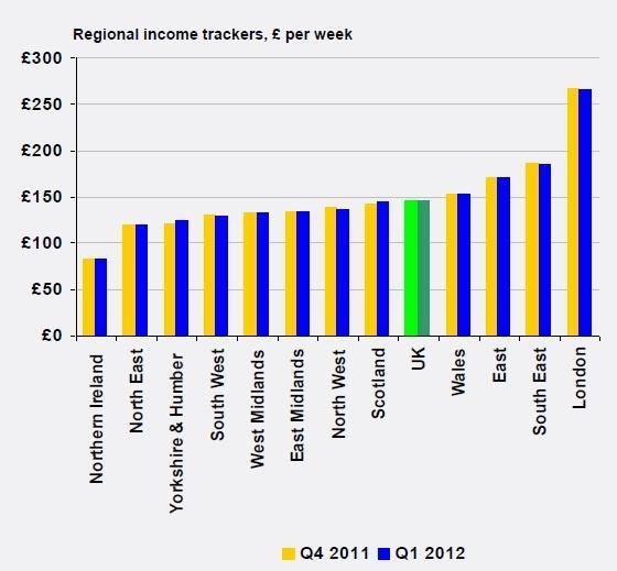 Data: Asda figures reveal harsh conditions | News | Retail Week