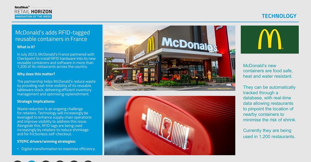 Innovation of the Week: McDonald’s serves up smart reusable containers ...