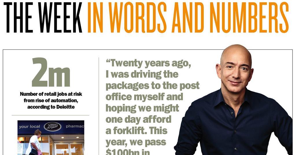 Infographic: Jeff Bezos on the growth of Amazon plus key facts and ...