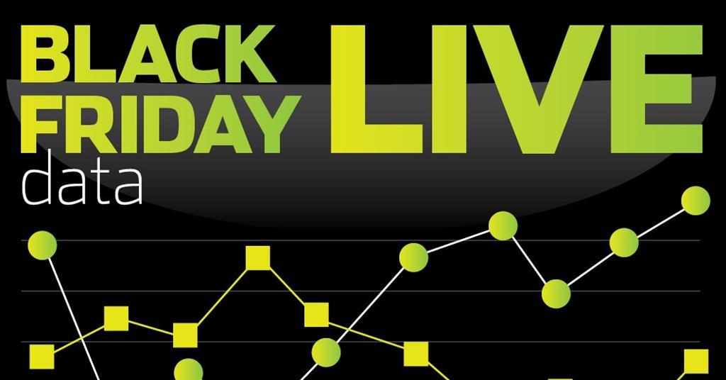 Live data: Black Friday performance tracker | Data | Retail Week