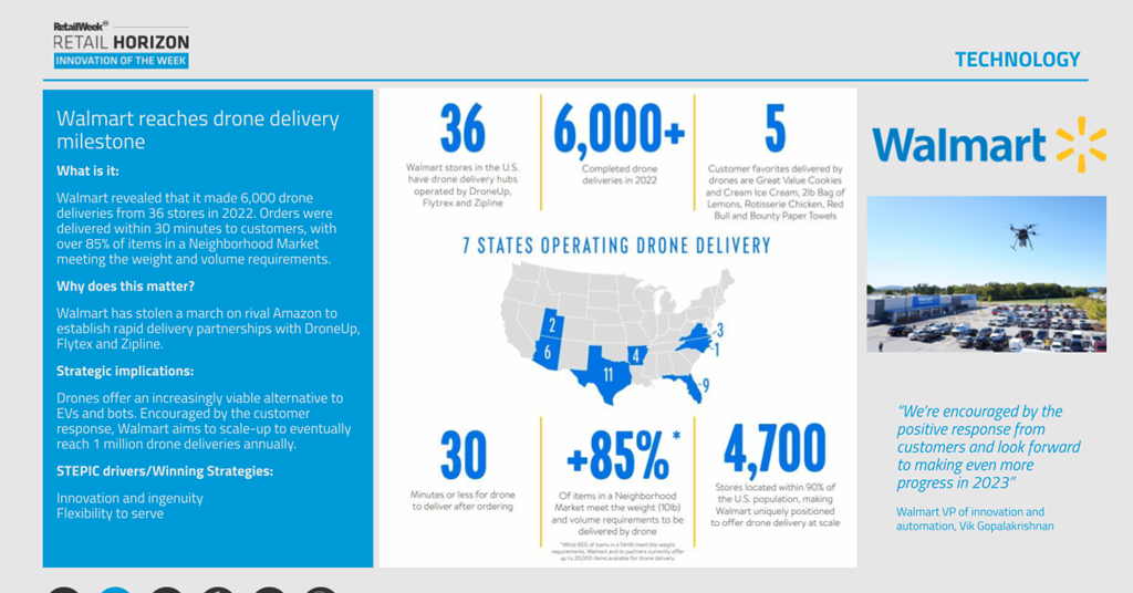Innovation of the Week: Walmart soars ahead with drone deliveries ...