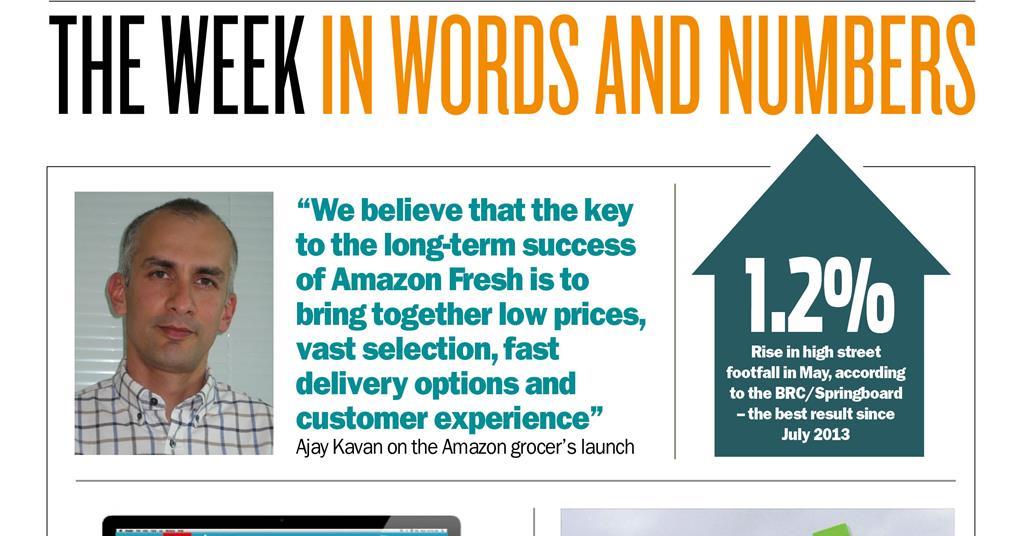 Infographic: Amazon Fresh is launched, plus the latest retail sales ...