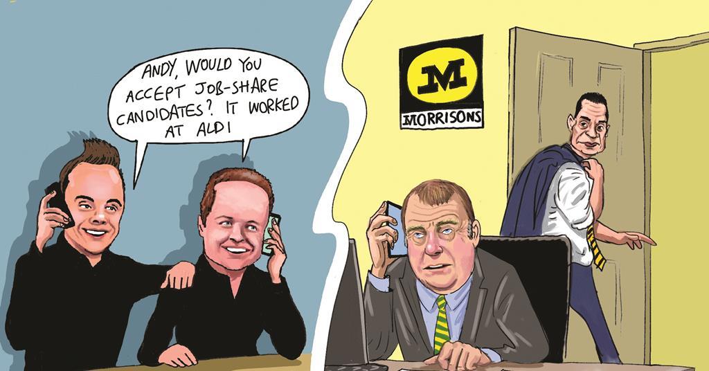 Blower’s retail cartoon: Unlikely contenders for Morrisons’ CEO role ...