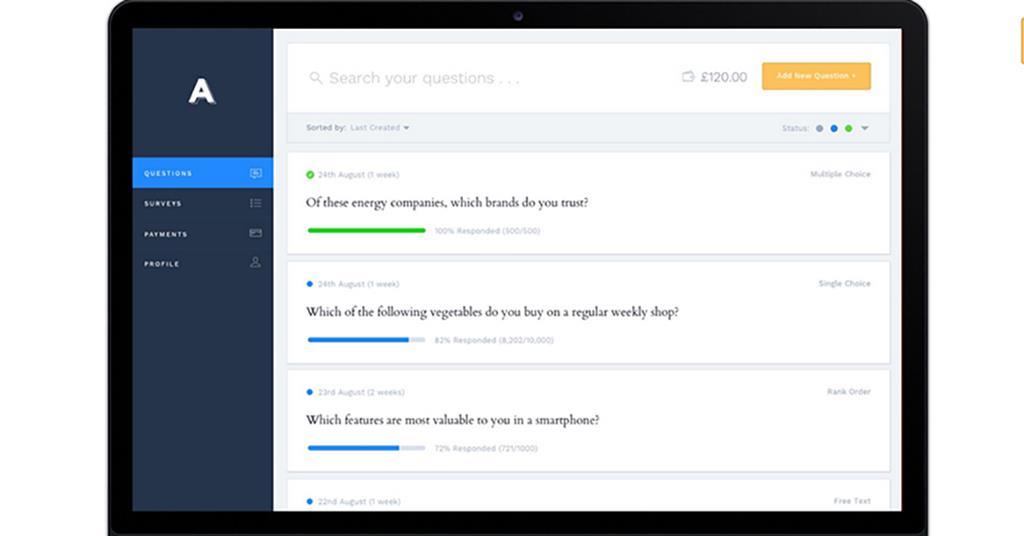 Start Up Of The Week Retail Market Research Platform Attest Analysis
