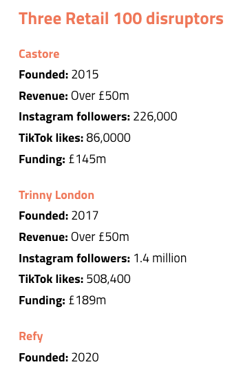 Retail 100 2024: Three vital lessons from the UK’s top c-suite leaders ...