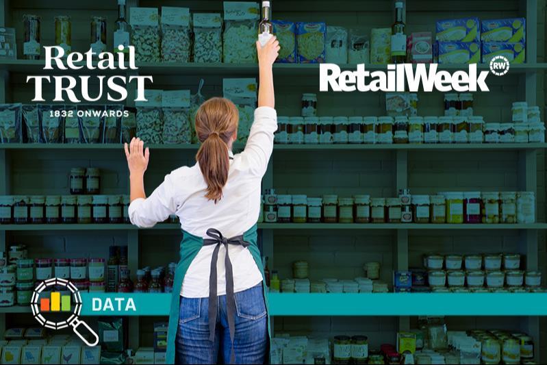 Data: Retail worker wellbeing slides after ‘Awful April’ | Retail Week