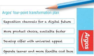 Walden unveils digital vision for Argos | News | Retail Week