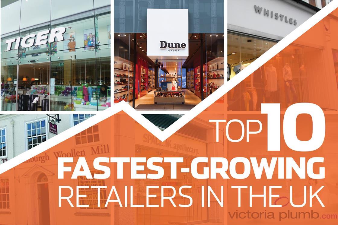 Analysis: The top 10 fastest-growing retailers in the UK in 2016 ...