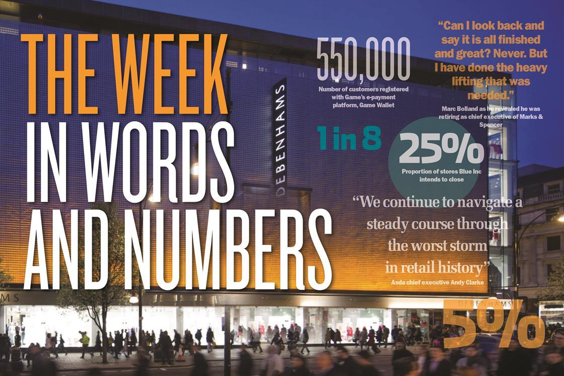 Infographic: Footfall on a steady incline plus key facts and figures ...