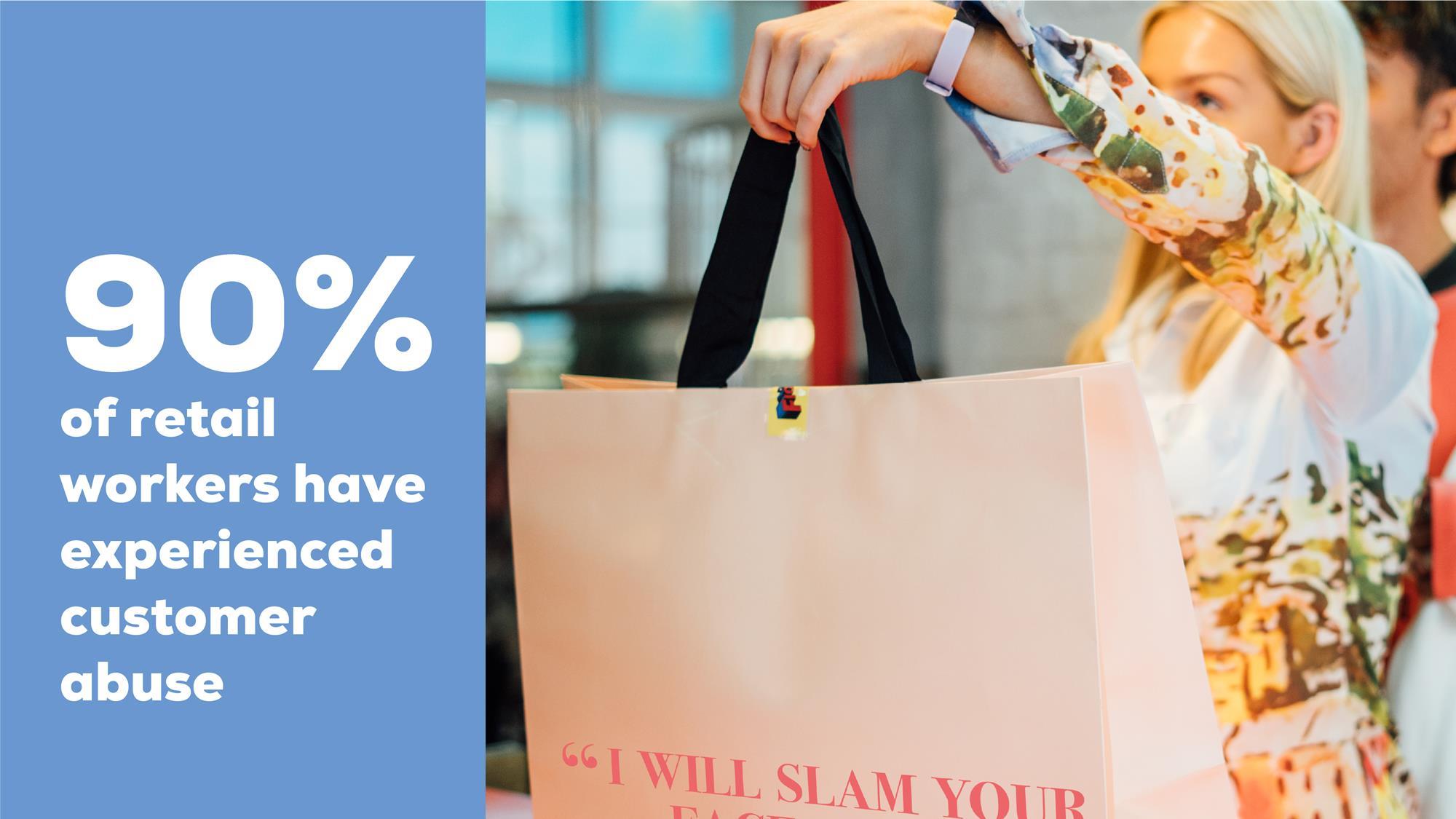 Respect Retail: Why police need to take reports of abuse more seriously ...