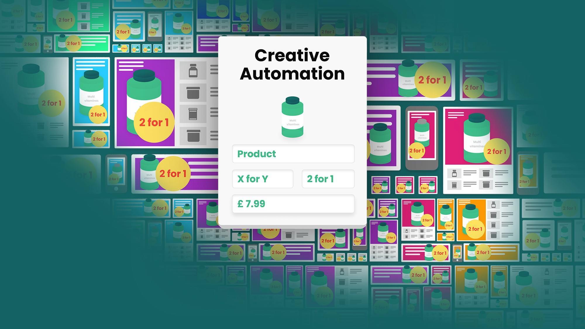 How to scale up marketing output with creative automation | Retail ...