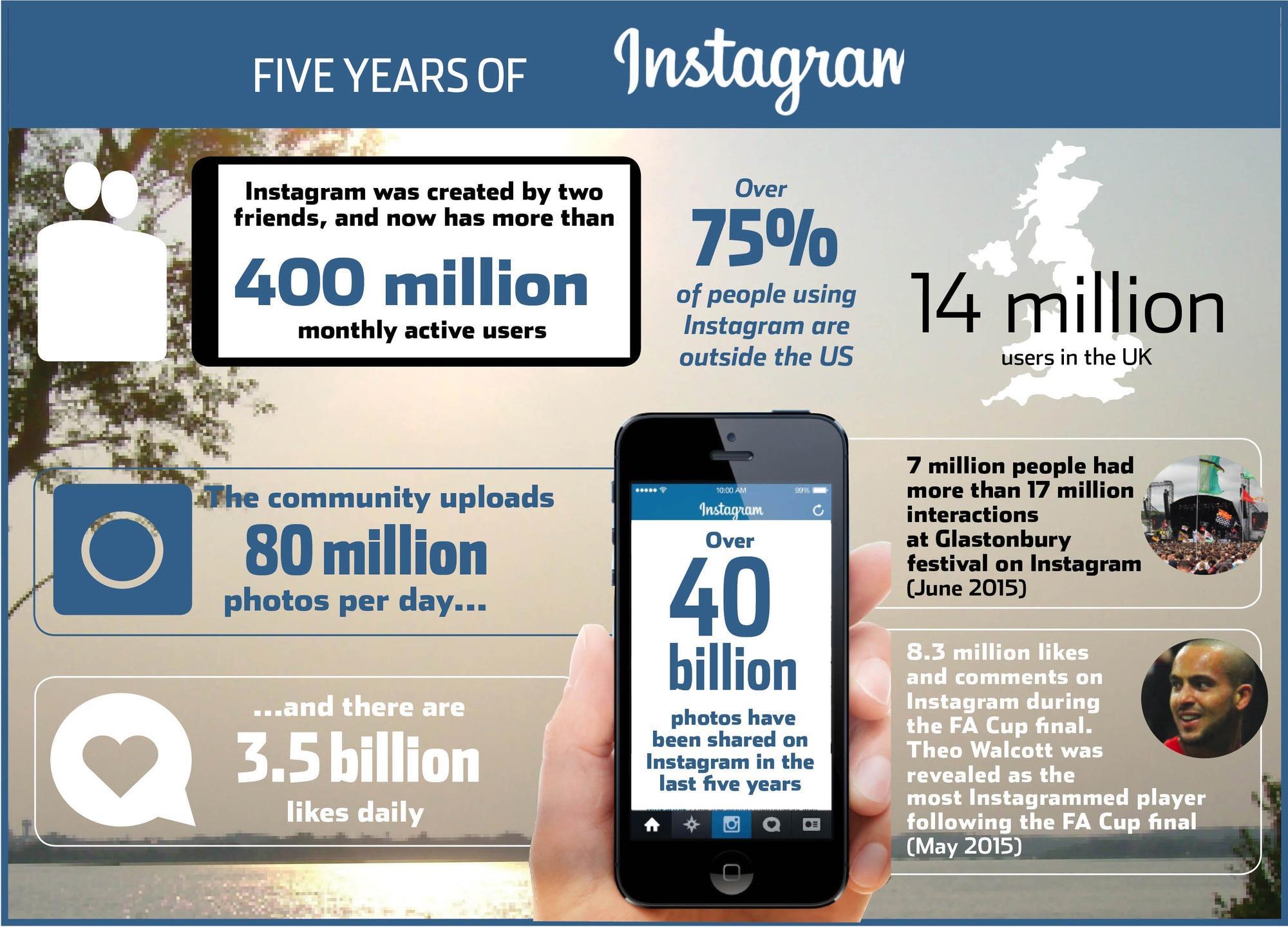 Infographic: A snapshot of Instagram's vital stats on its fifth ...